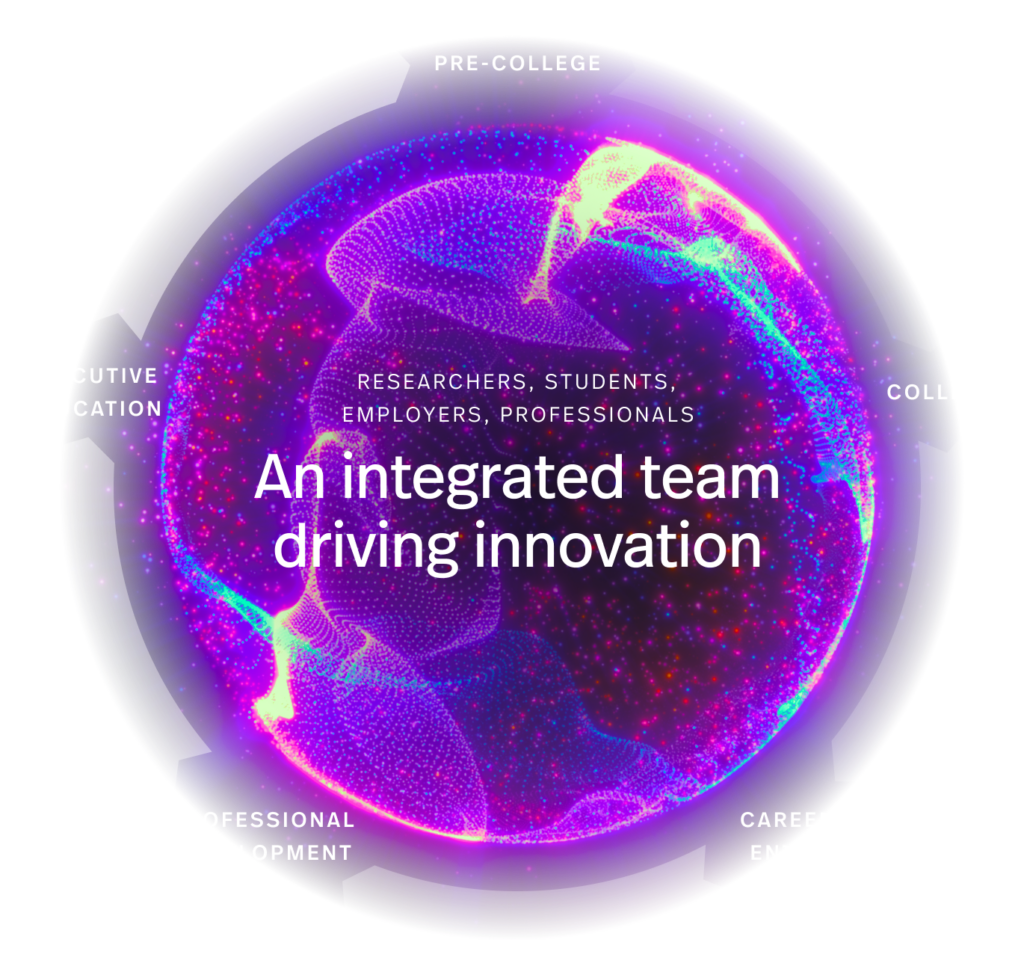 About - The Mills Institute